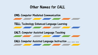 An Introduction to Computer Assisted Language Learning (CALL) 中間発表 | PPT