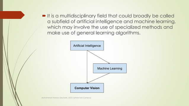 An introduction to computer vision | PPT