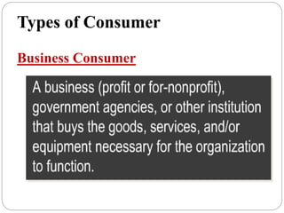 An introduction to consumer behavior | PPT