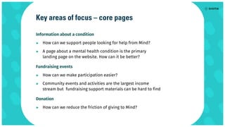 An introduction to content design | PDF