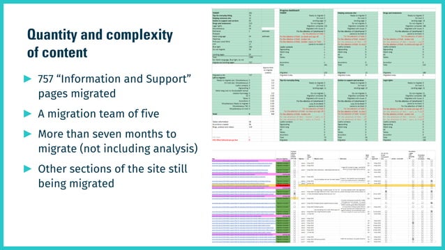 An introduction to content design | PDF