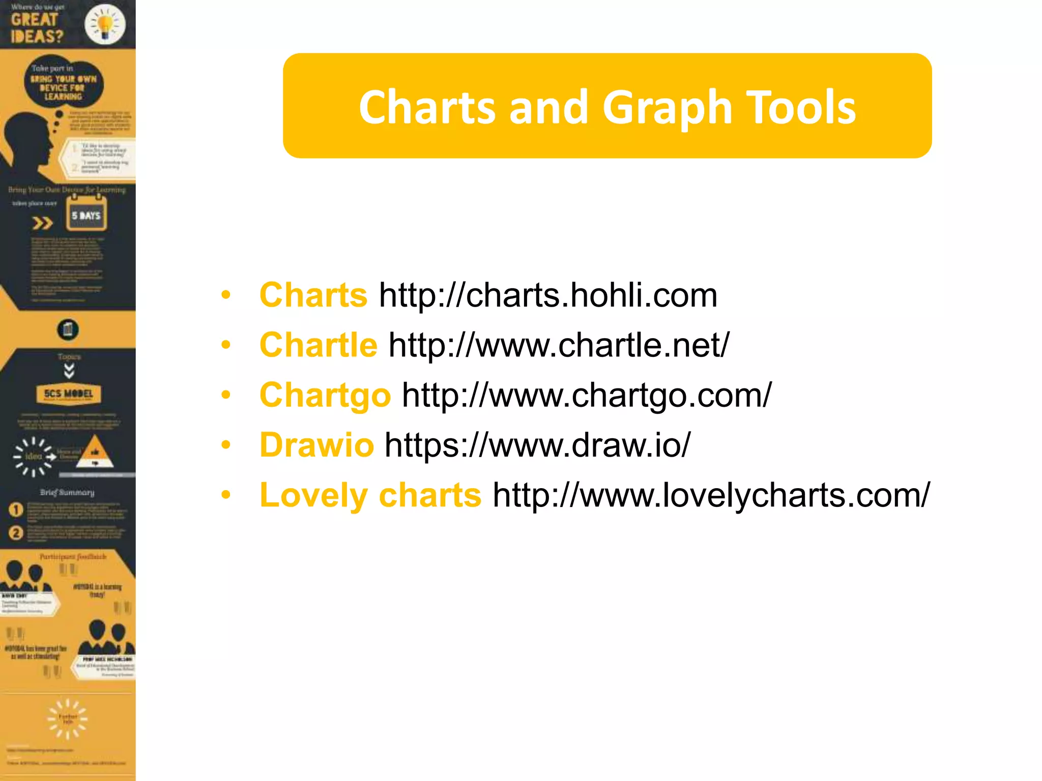 An introduction to creating infographics | PPTX