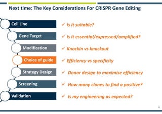 An Introduction to Crispr Genome Editing | PPTX