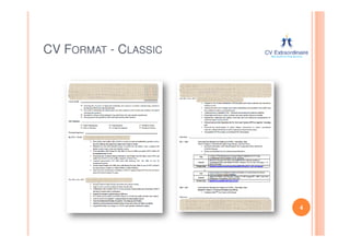 An introduction to cv writing extended | PDF