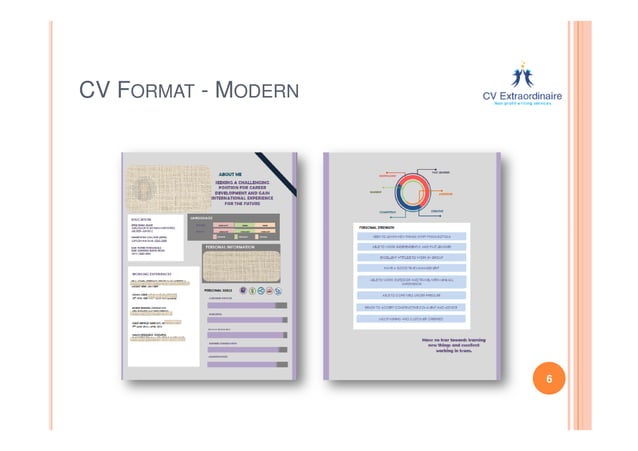 An introduction to cv writing extended | PPT