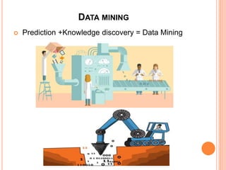 An introduction to data mining and its techniques | PPTX
