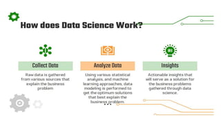 An Introduction to Data Science.pptx learn | PPT