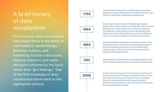 An Introduction to Data Visualization | PDF