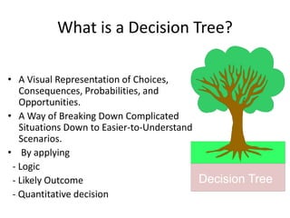 An introduction to decision trees | PPTX