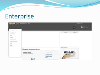 Introduction to Drupal | PPT