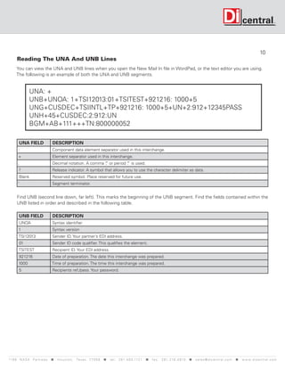 An Introduction To EDI | PDF