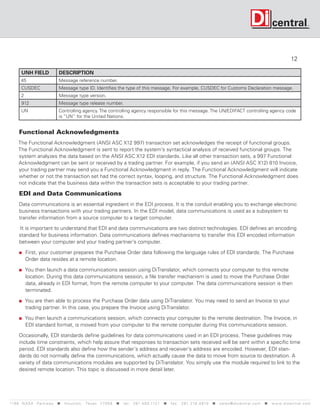 An Introduction To EDI | PDF