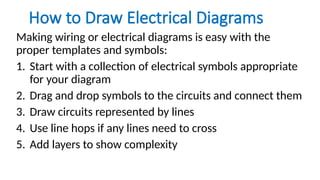 An introduction to electrical engineeering drawing.pptx
