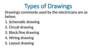 An introduction to electrical engineeering drawing.pptx