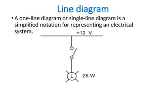 An introduction to electrical engineeering drawing.pptx