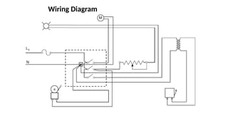 An introduction to electrical engineeering drawing.pptx