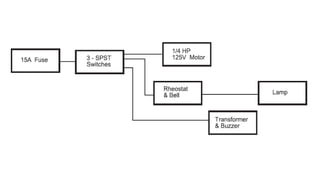 An introduction to electrical engineeering drawing.pptx