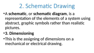 An introduction to electrical engineeering drawing.pptx