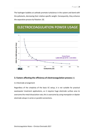 An introduction to electrocoagulation | PDF