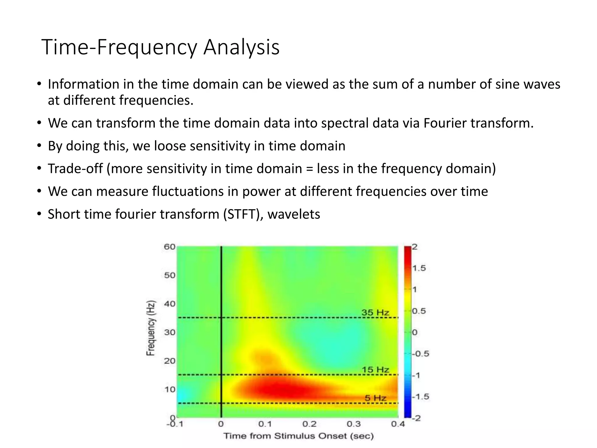 An Introduction to Electroencephalography | PPTX