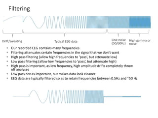 An Introduction to Electroencephalography | PPTX