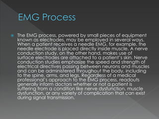 An Introduction to EMG Testing | PPTX
