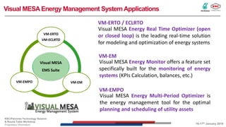 An introduction to energy management | PDF