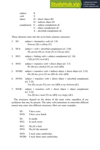 An Introduction to English Grammar.pdf