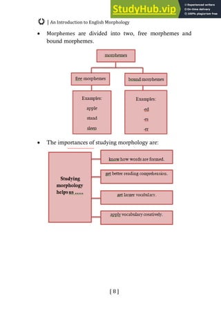 AN INTRODUCTION TO ENGLISH MORPHOLOGY | PDF