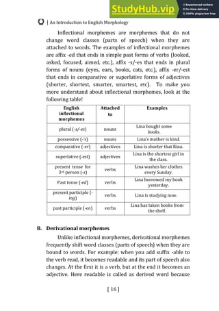 AN INTRODUCTION TO ENGLISH MORPHOLOGY | PDF