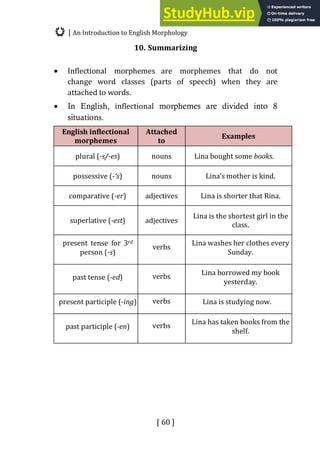 AN INTRODUCTION TO ENGLISH MORPHOLOGY | PDF