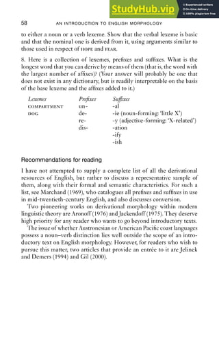 An Introduction To English Morphology Words And Their Structure ...