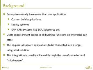 Introduction to Enterprise Service Bus | PPT