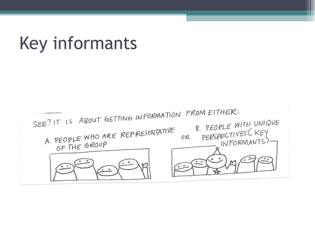 An_Introduction_to_Ethnography_the_chall.ppt