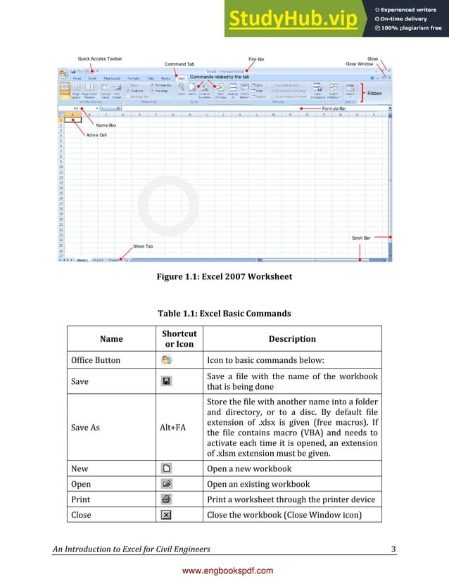 An Introduction To EXCEL For Civil Engineers From Engineering Theory To Excel Practice | PDF ...