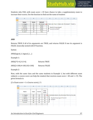 An Introduction To EXCEL For Civil Engineers From Engineering Theory To ...
