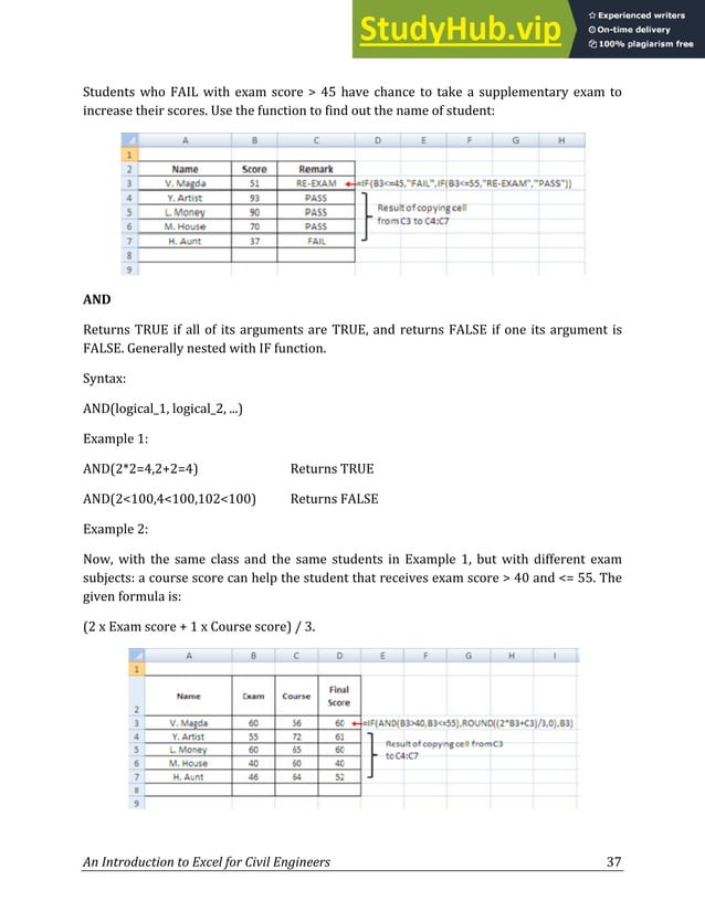 An Introduction To EXCEL For Civil Engineers From Engineering Theory To Excel Practice | PDF ...