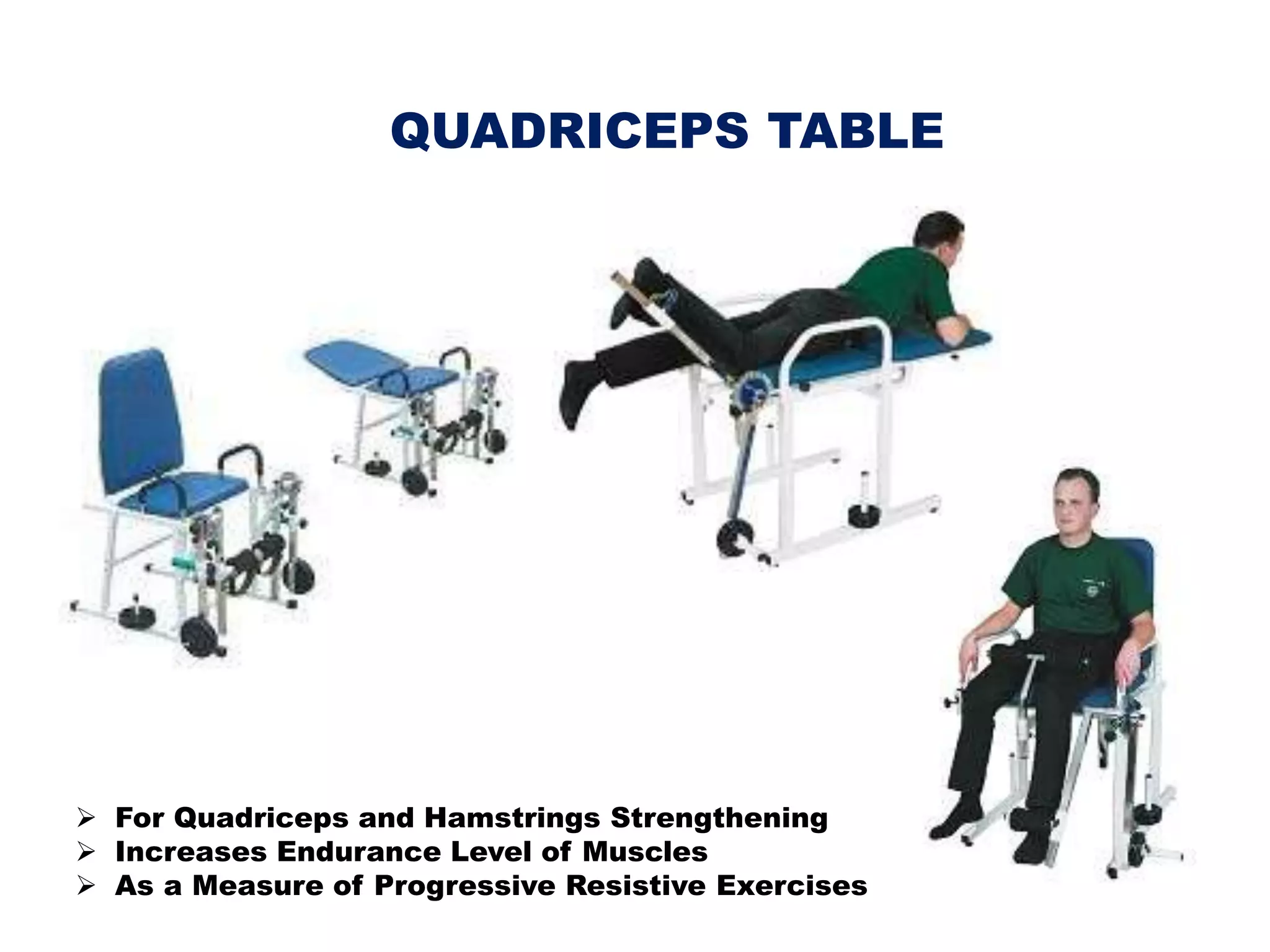 An Introduction To Exercise Therapy Unit ! | PPTX