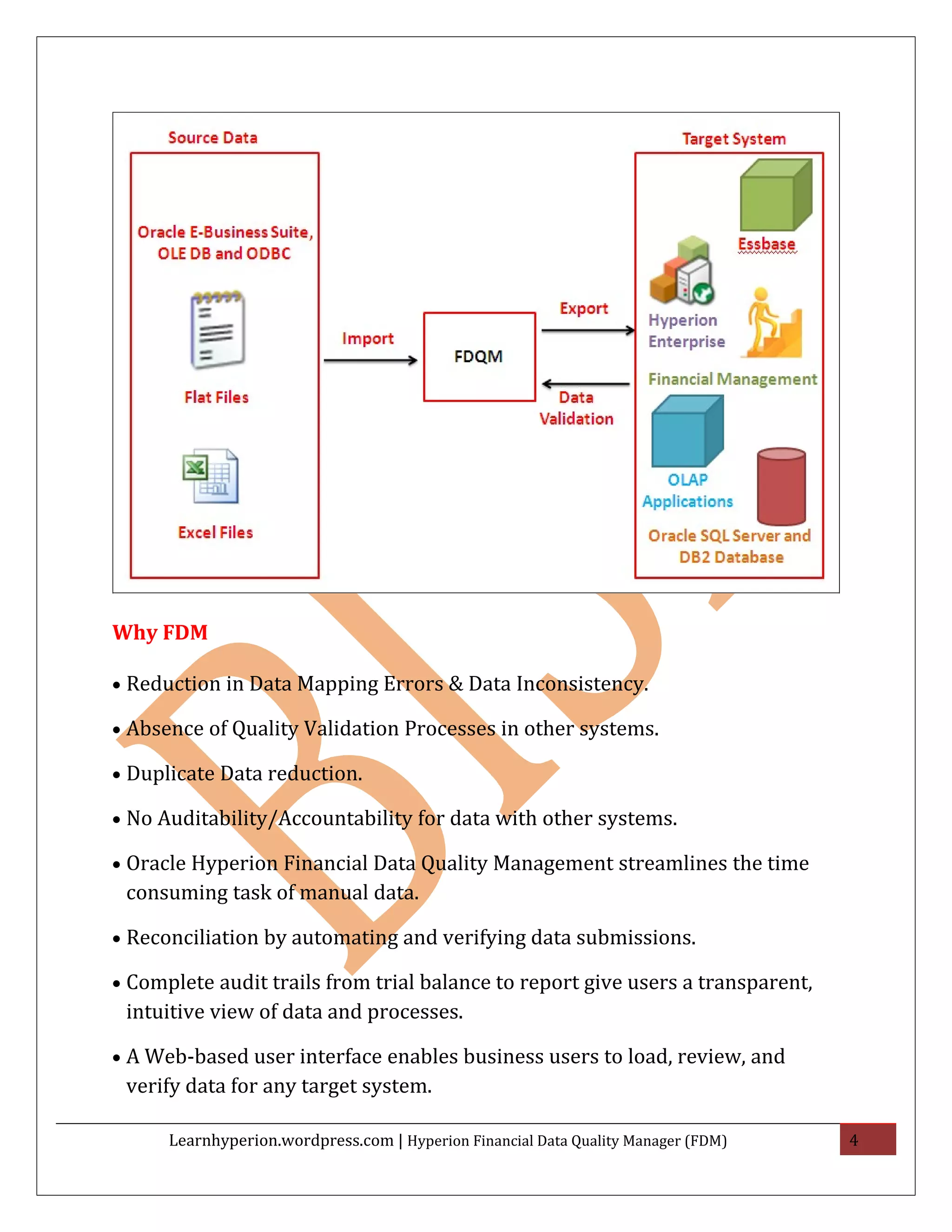 An introduction to fdqm | PDF