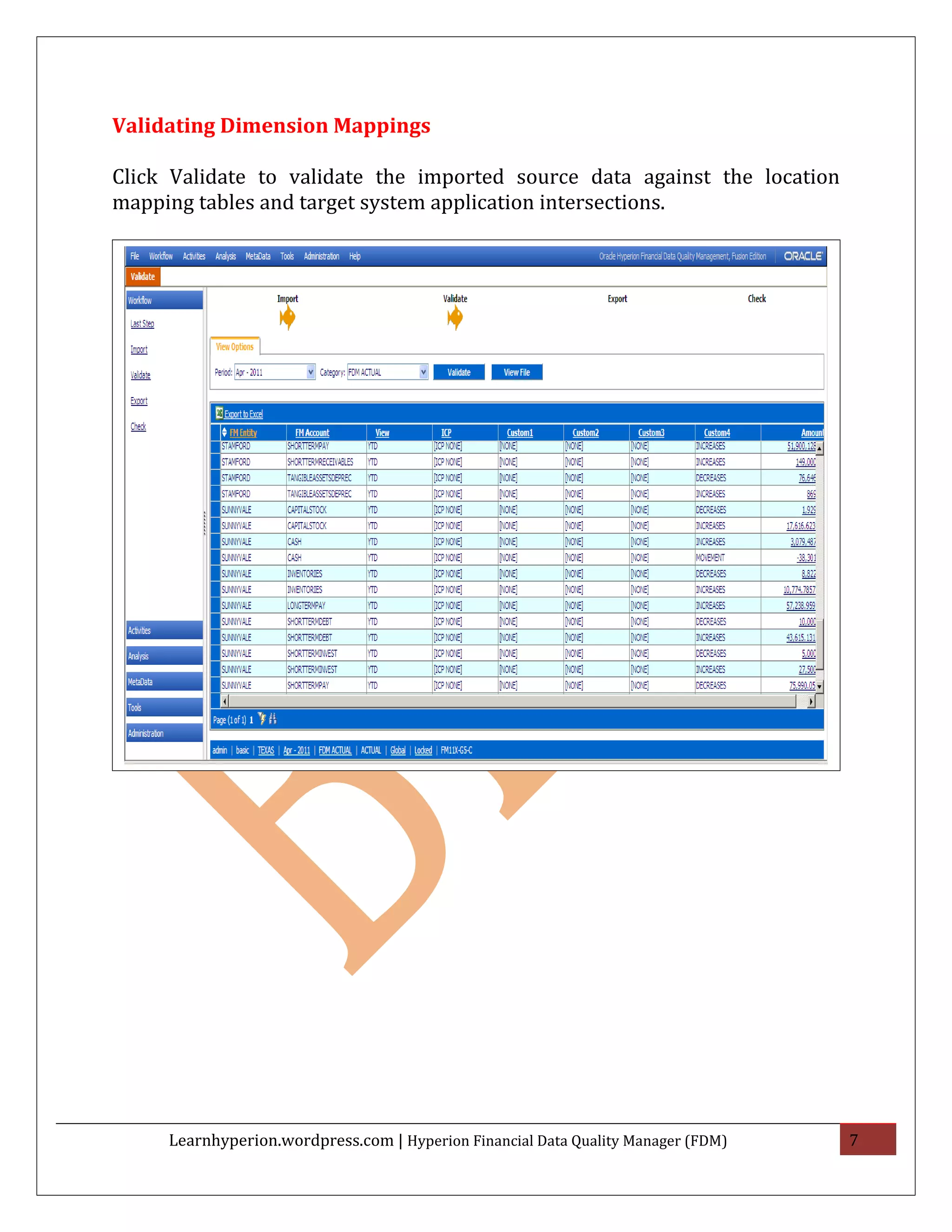 An introduction to fdqm | PDF