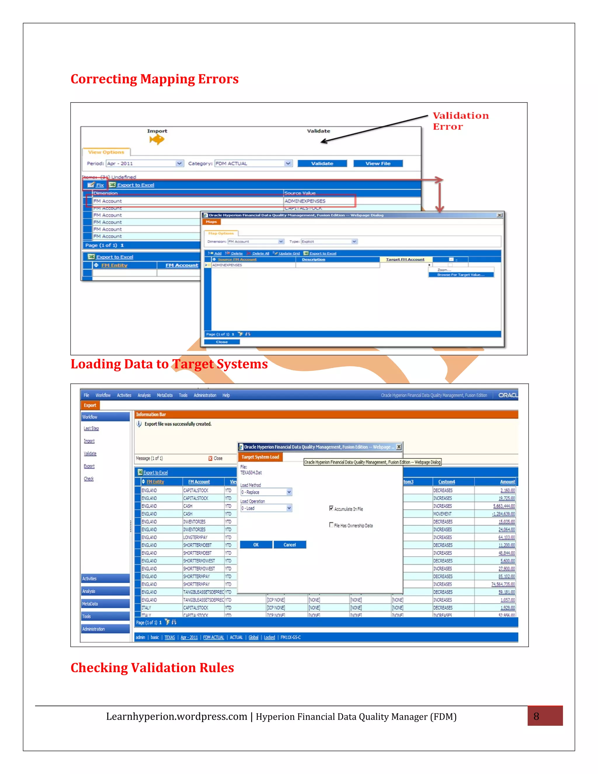 An introduction to fdqm | PDF