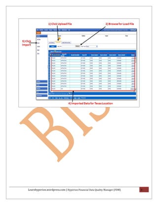 An introduction to fdqm | PDF