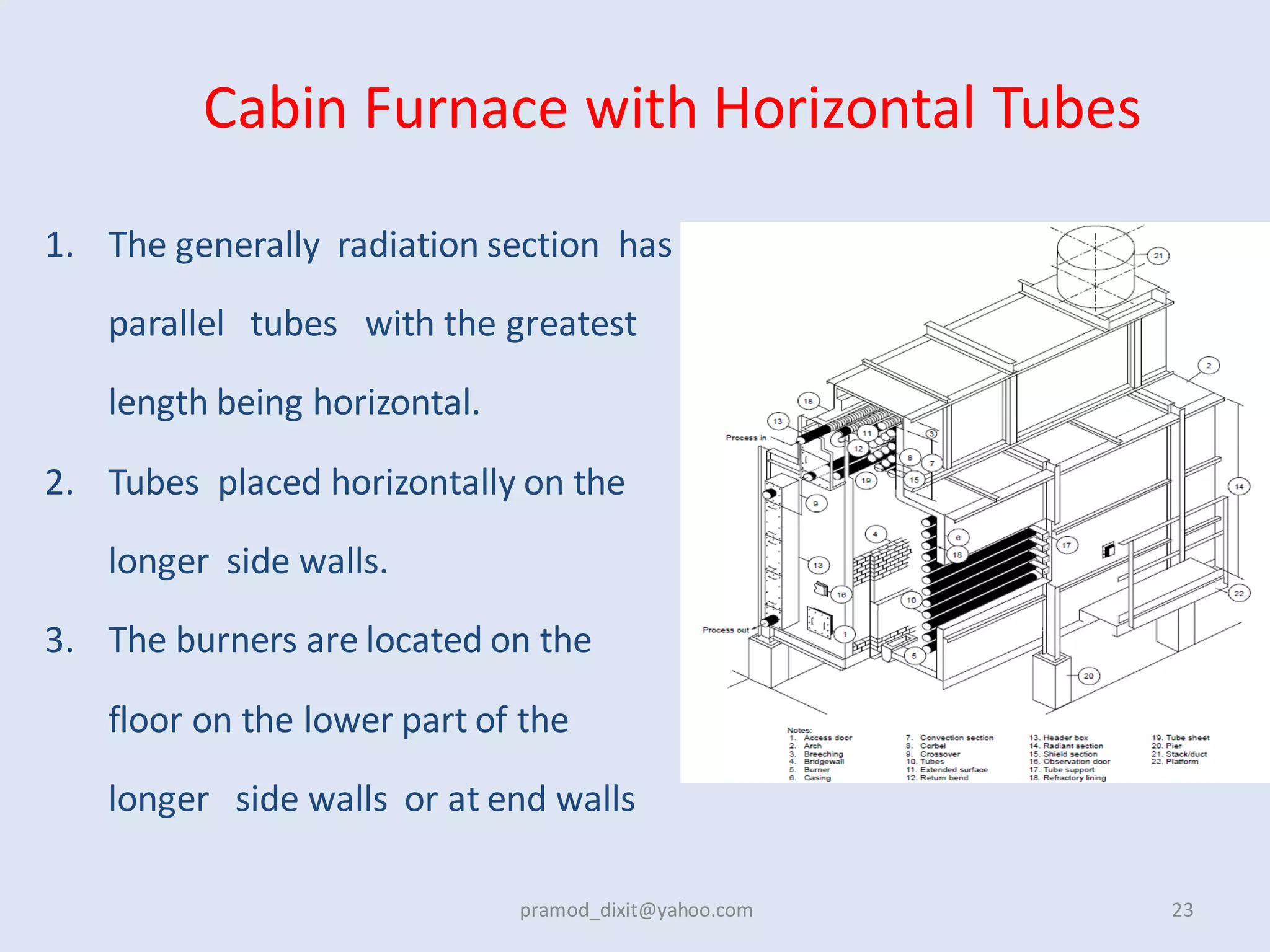 An introduction to Fired Heaters.pdf