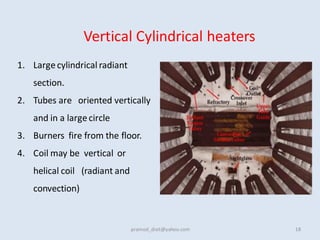An introduction to Fired Heaters.pdf