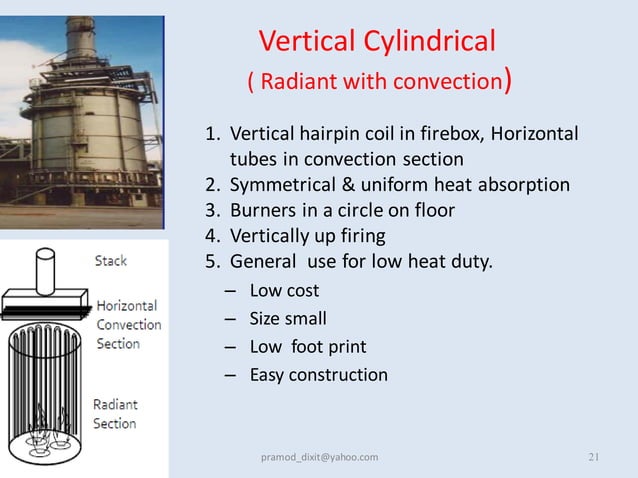An introduction to Fired Heaters.pdf