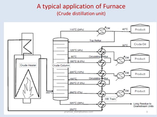 An introduction to Fired Heaters.pdf