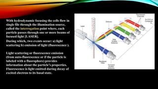 An introduction to flow cytometry- Ashwini.R | PPTX