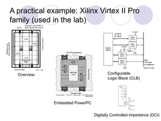 An Introduction to Field Programmable Gate Arrays | PPT