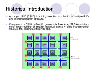 An Introduction to Field Programmable Gate Arrays | PPT | Programming Languages | Computing
