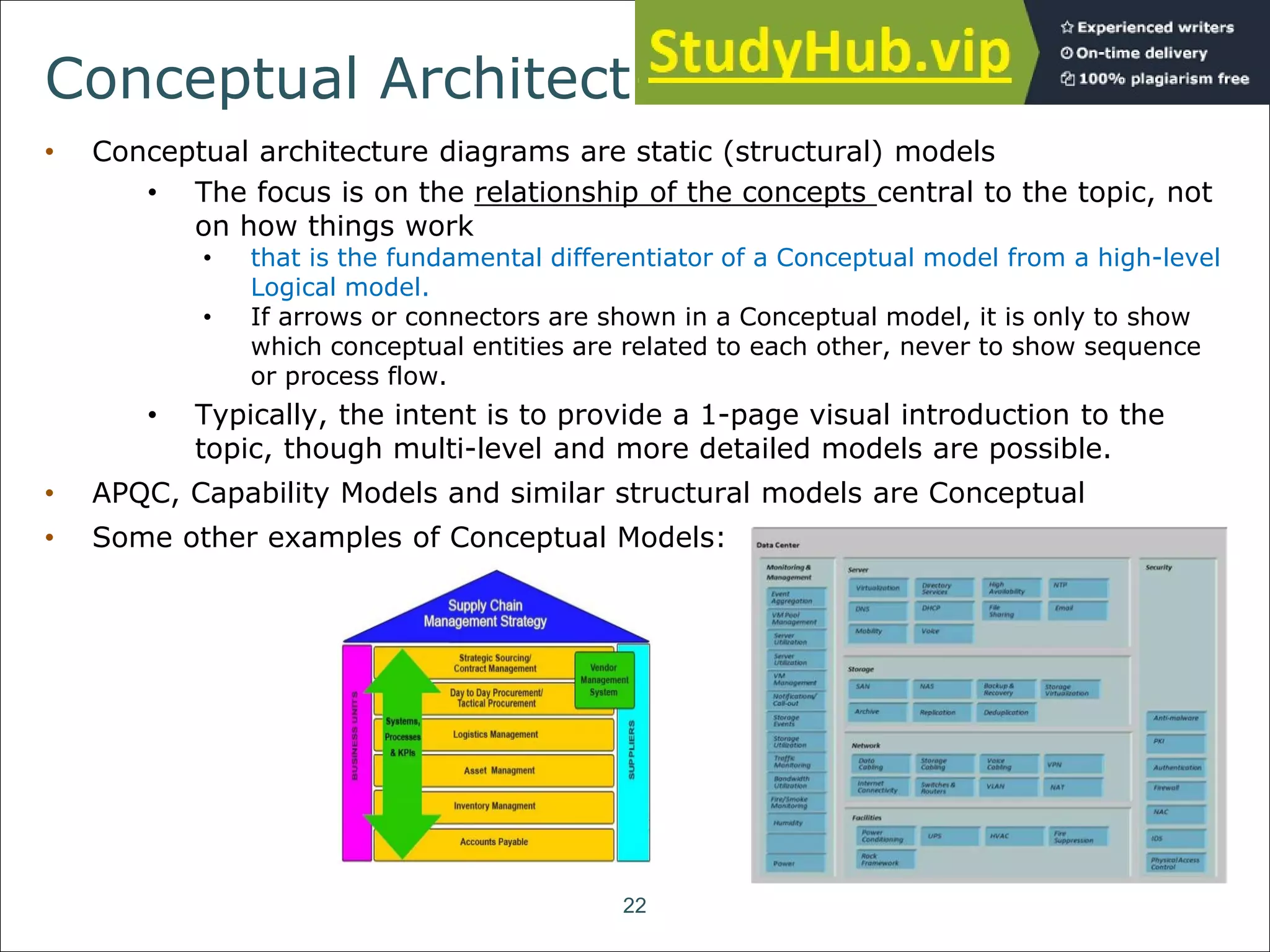 An Introduction To Fundamental Architecture Concepts | PDF